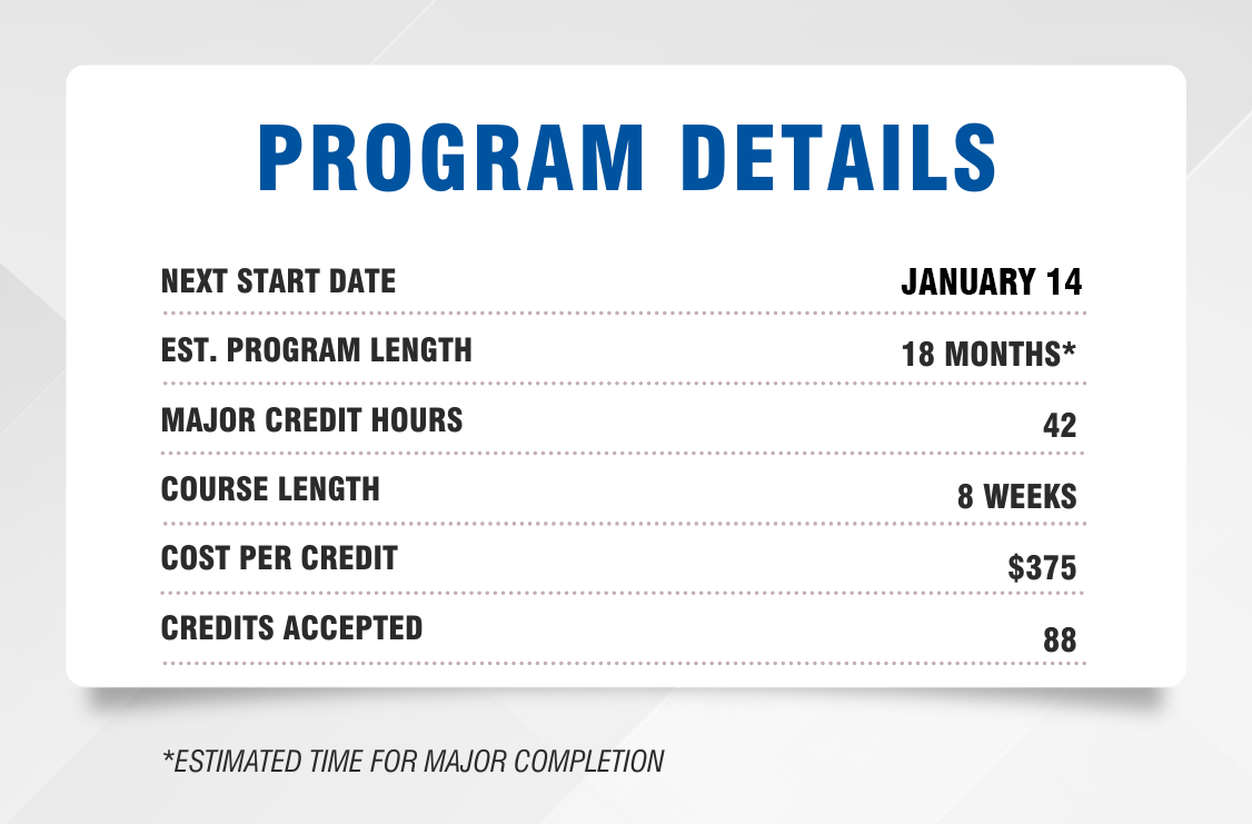 Online Agribusiness Degree | Illinois College